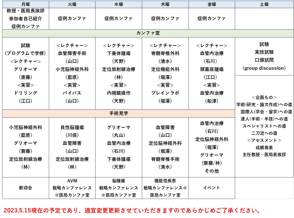 TWMU研修サマープログラム | 東京女子医科大学脳神経外科